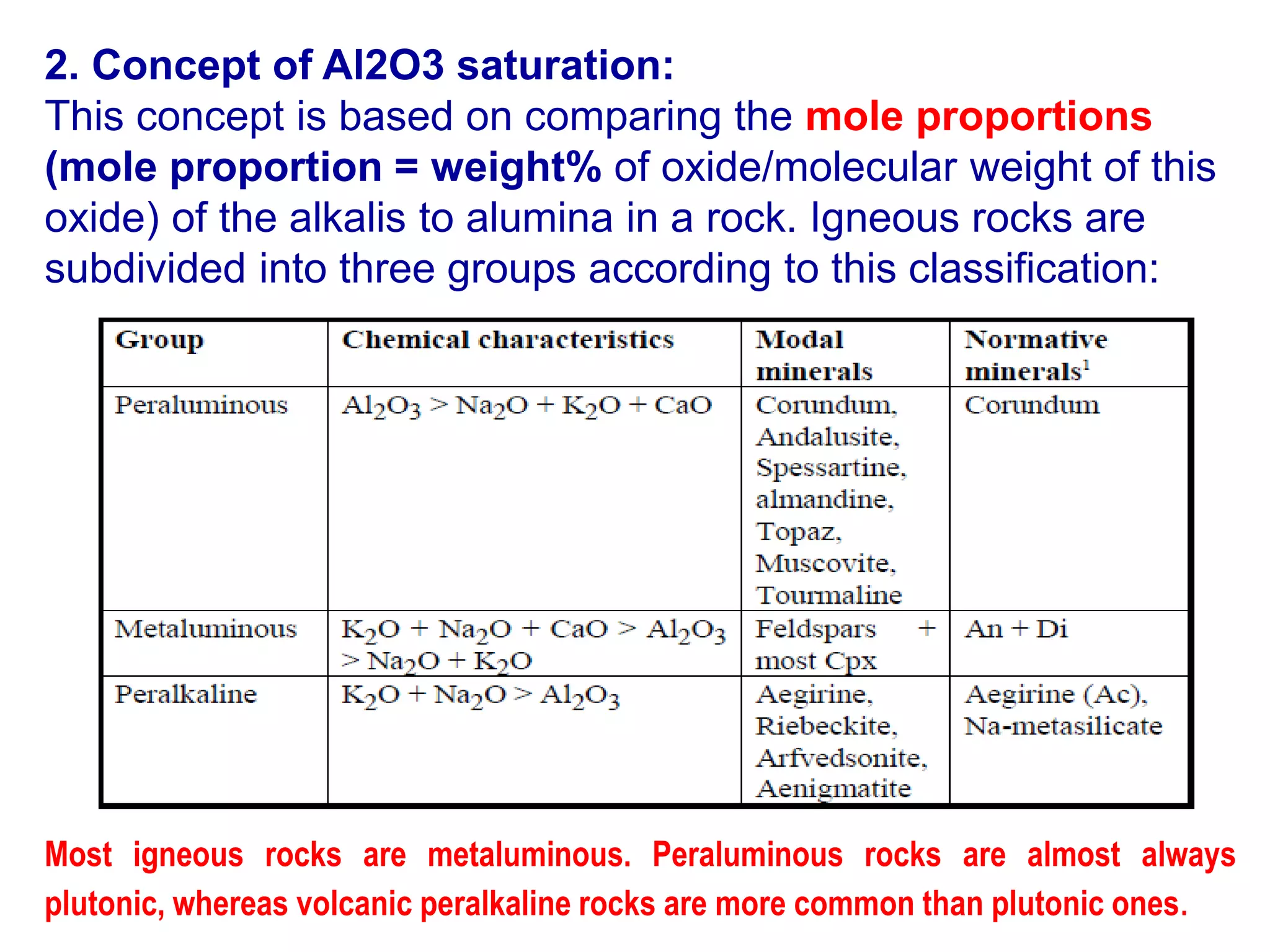 01_Igneous Rock-Classification.pptx