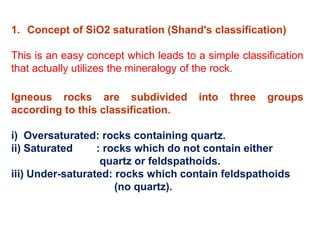 01_Igneous Rock-Classification.pptx