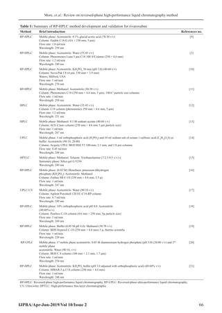 Review on Reversed-phase High-performance Liquid Chromatography Method Development and ...