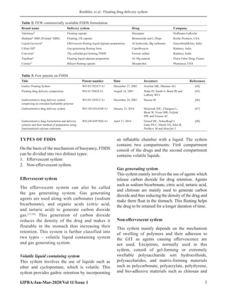 Floating Drug Delivery System: An Outlook | PDF | Digestive Disorders ...