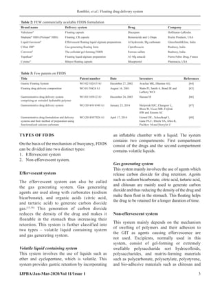 01_IJPBA_1770_19.pdf