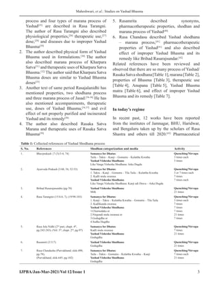 01_IJPBA_1906_21.pdf