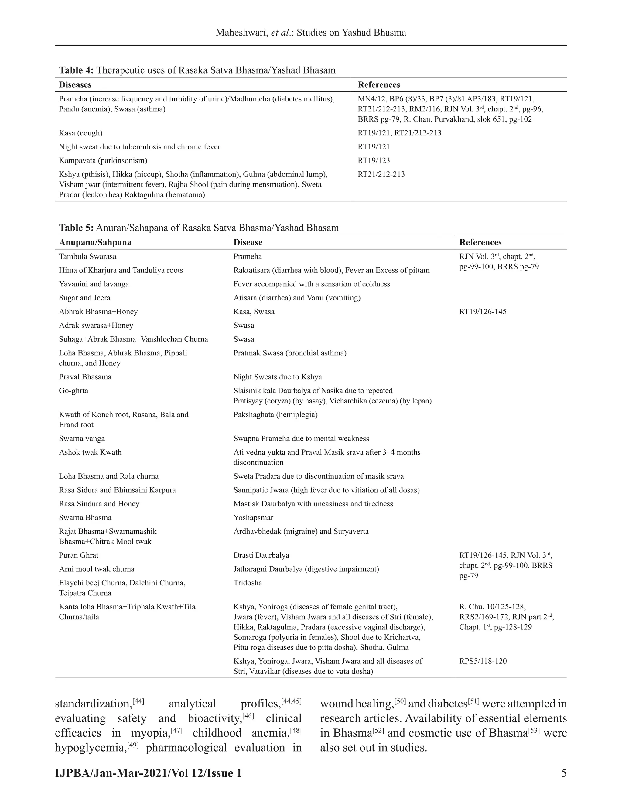 01_IJPBA_1906_21.pdf