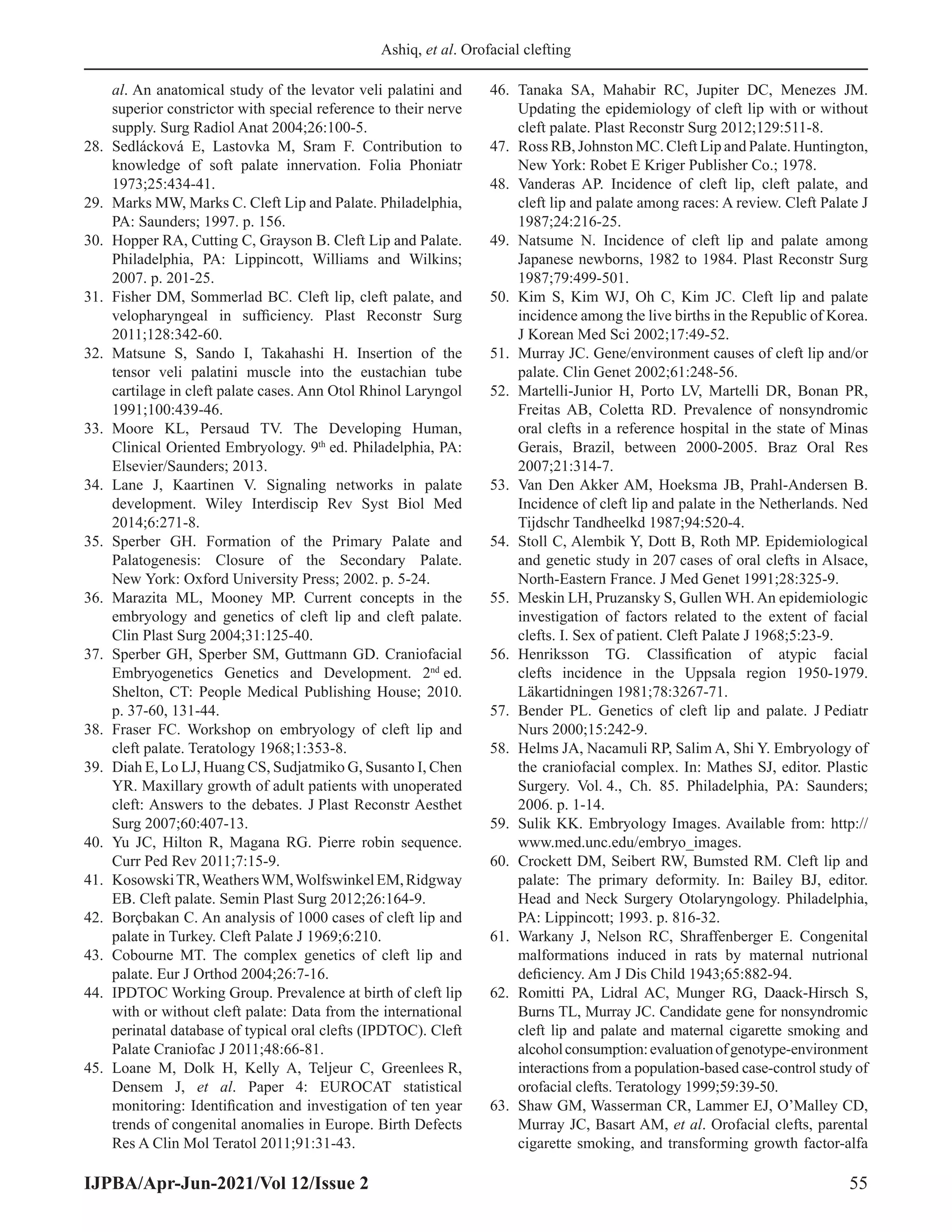 01_IJPBA_1925_21.pdf