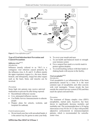 Viral Infection Prevention and Control Precautions | PDF
