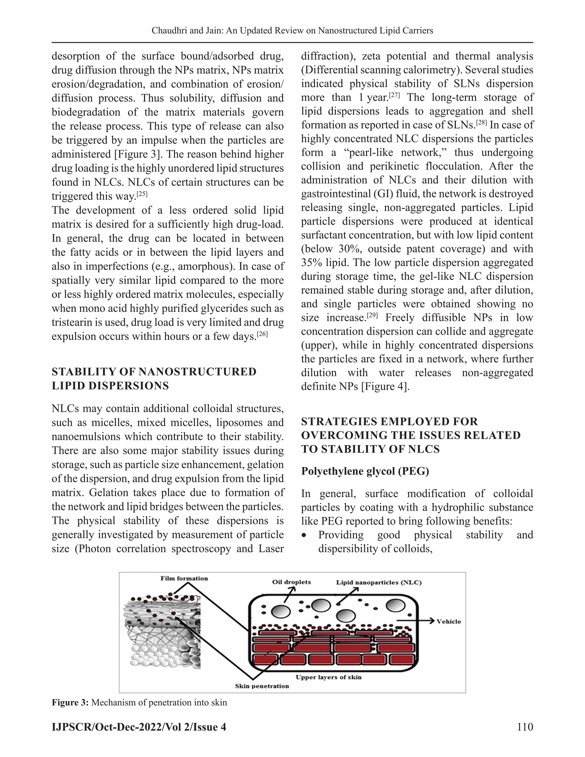 An Updated Review on Nanostructured Lipid Carriers (NLC) | PDF