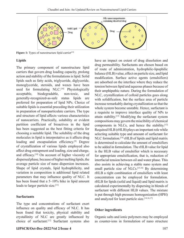 An Updated Review on Nanostructured Lipid Carriers (NLC) | PDF ...