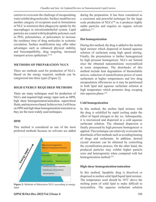 An Updated Review on Nanostructured Lipid Carriers (NLC) | PDF