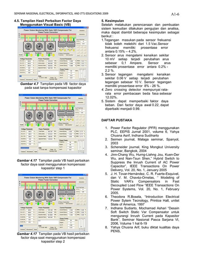 01 ikip penerapan static var compensator | PDF