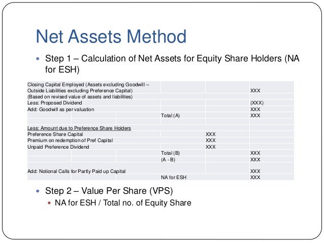 01 imcost class presentation valuation of shares