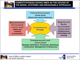 01 importance of sme | PDF