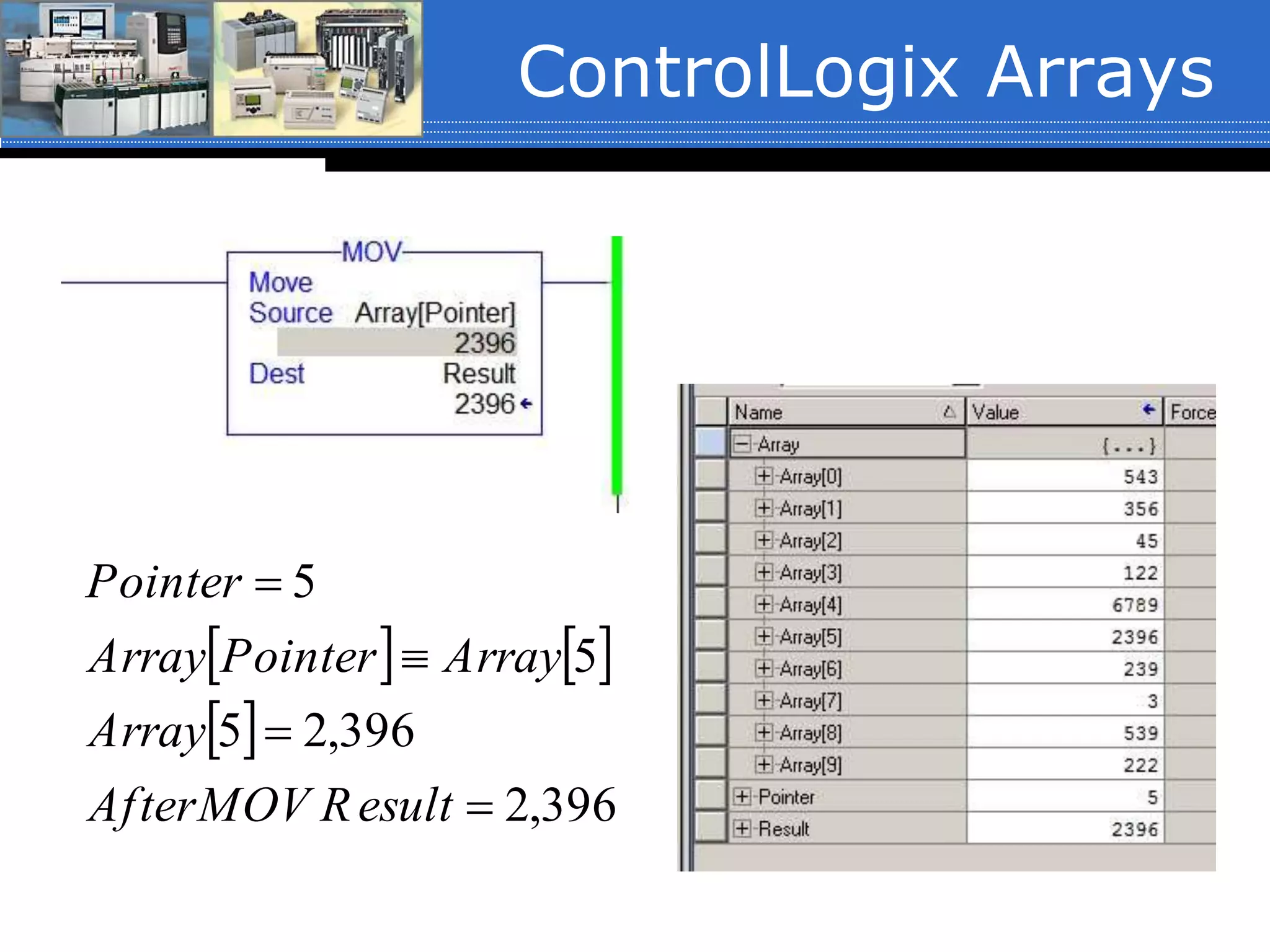 01 Indirect Indexedaddressingandarrayssp15 Pptx Data Storage And Warehousing Computing