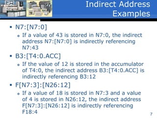 01 indirect indexed_addressing_and_arrays_sp15 | PPTX