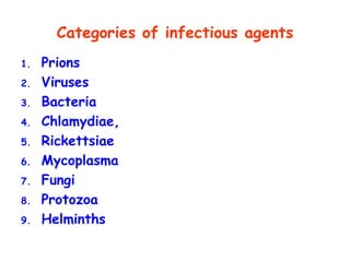 1-infectious disease general | PPT