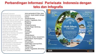 01 Infografis-Materi.pptx | Free Download