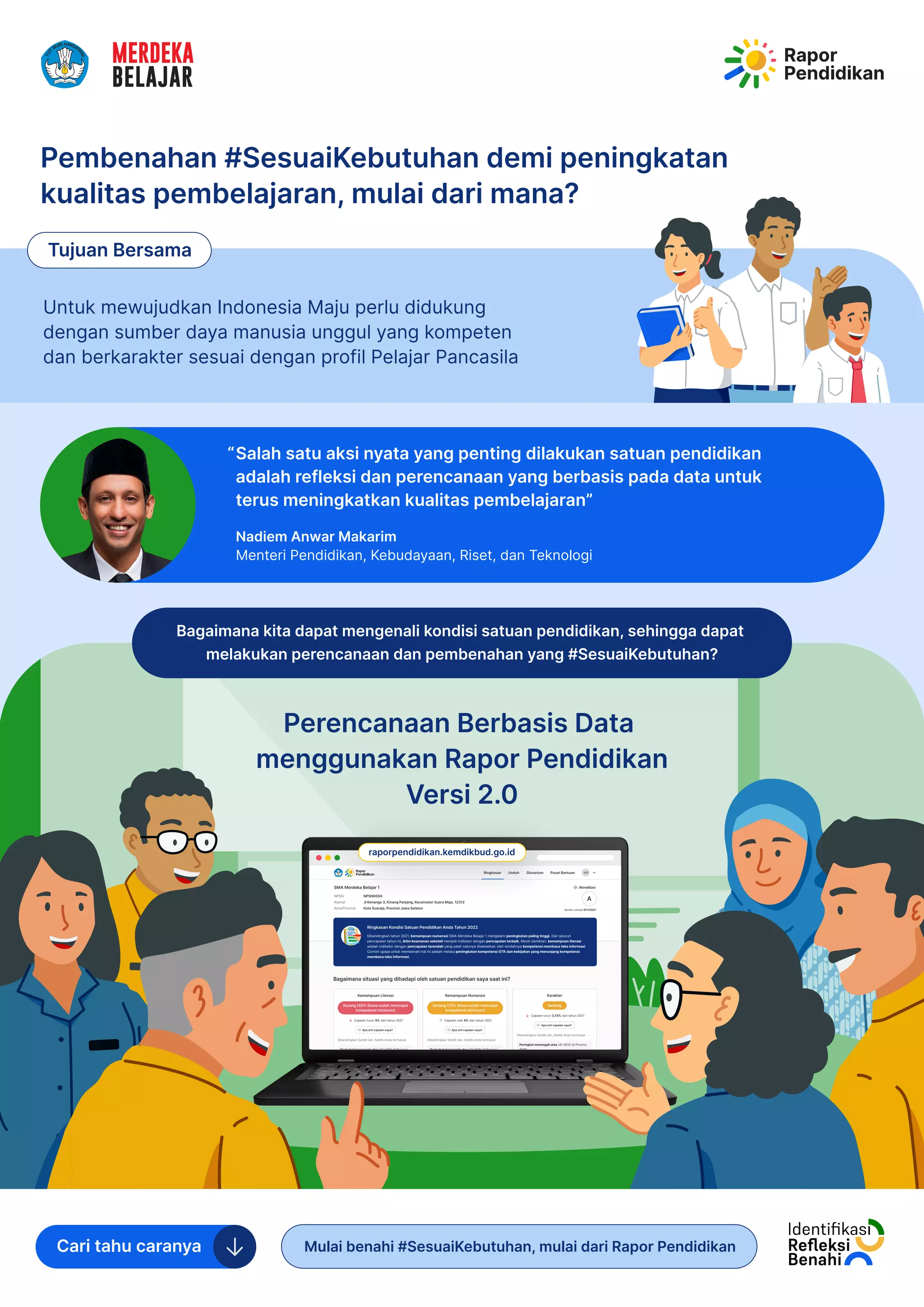 01 Infografis Rapor Pendidikan Versi 2.0.pdf