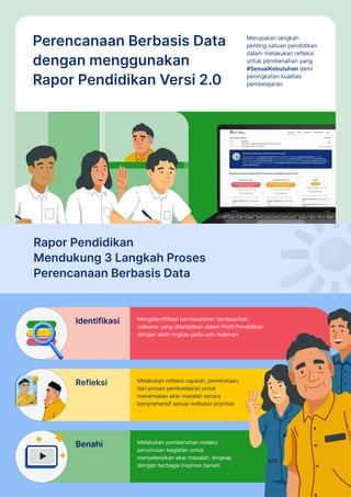 01 Infografis Rapor Pendidikan Versi 2.0.pdf