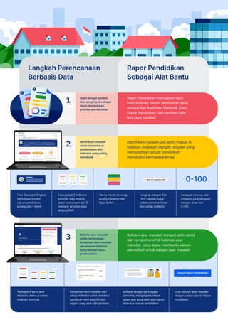 01 Infografis Rapor Pendidikan Versi 2.0.pdf