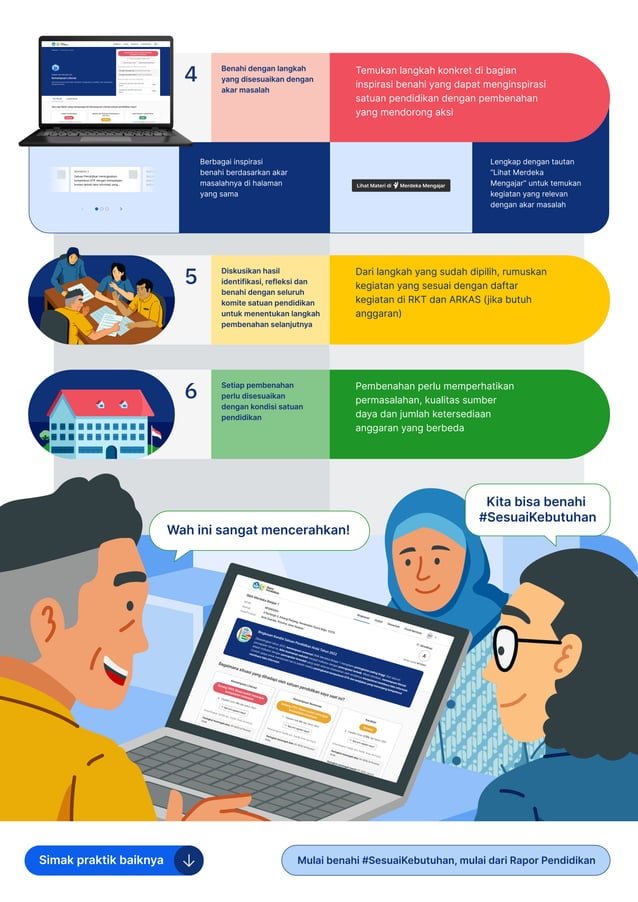 01 Infografis Rapor Pendidikan Versi 2.0.pdf