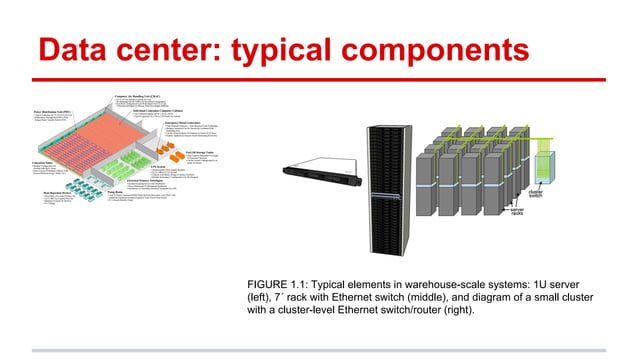 01 infra ti o que e um data center | PPT