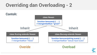 OOP - Inheritance | PDF