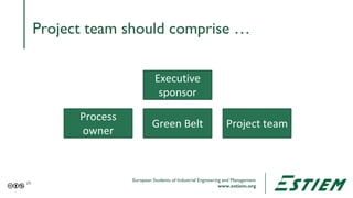 01 - Initiating a Lean Six Sigma Project - ESTIEM Lean Six Sigma Green ...