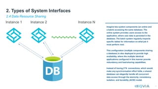 01 Interface Design and Management – How-To Guide.pptx