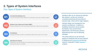 01 Interface Design and Management – How-To Guide.pptx