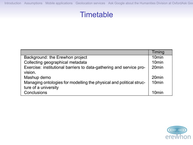 Erewhon Project | PPT