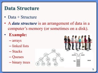 Data Structures 01 | PPT