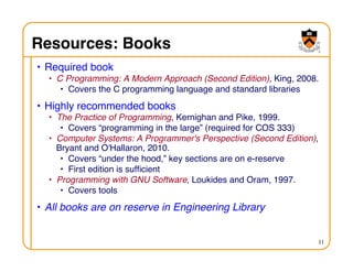 01Introsystem programming to study computer .pdf