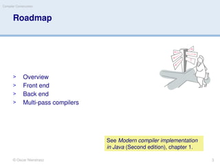 01Intro__to_compile_construction____.ppt | Web Development | Internet