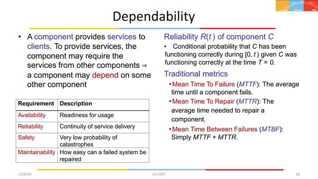 intro to distributed computing | slide 1 | PPT