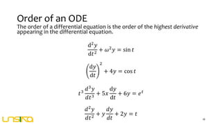 01 Intro and Modeling.pdf