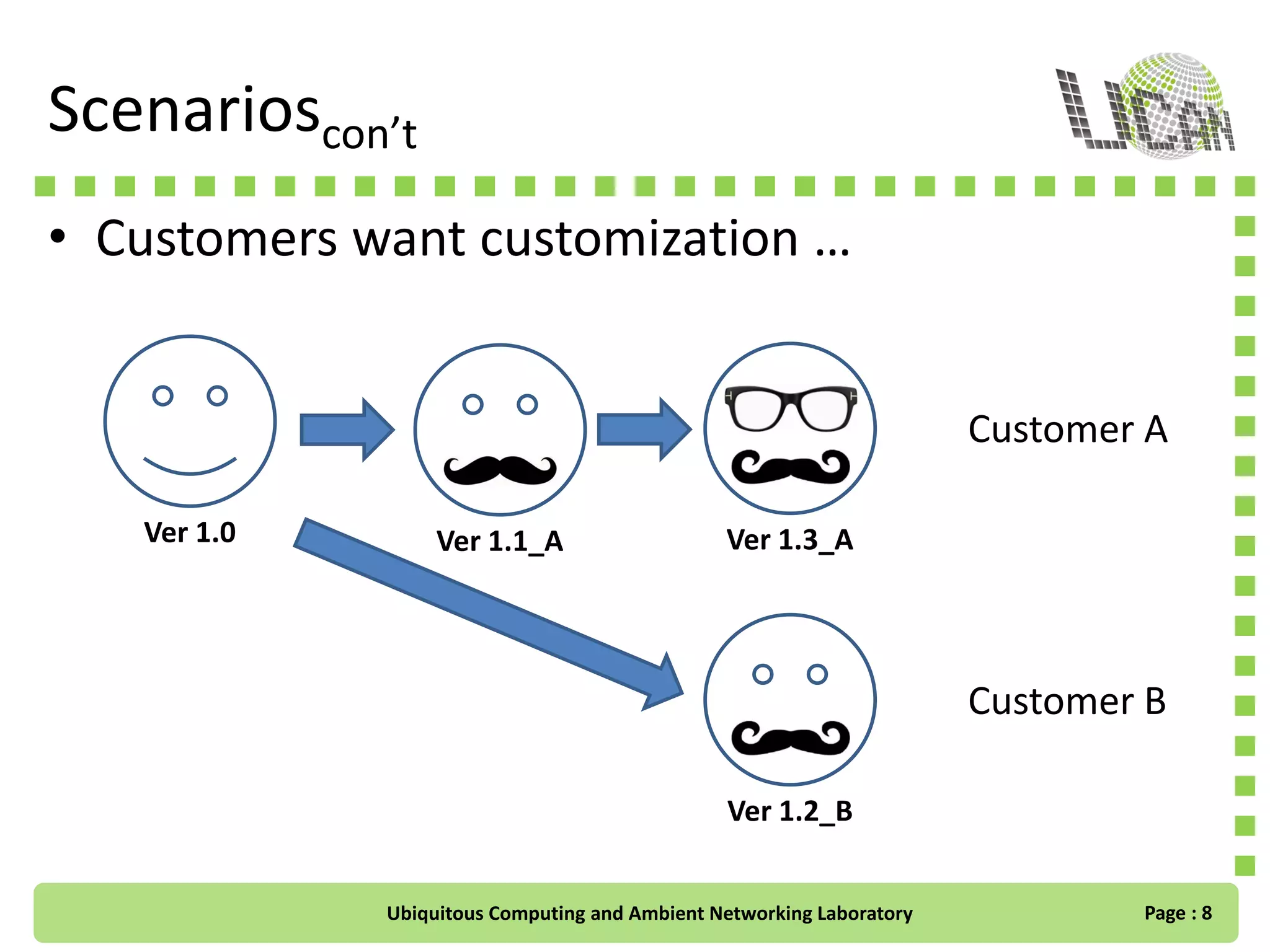 Introduction to Version Control | PDF