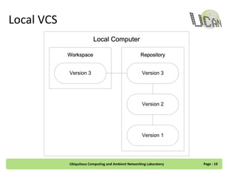 Introduction to Version Control | PDF