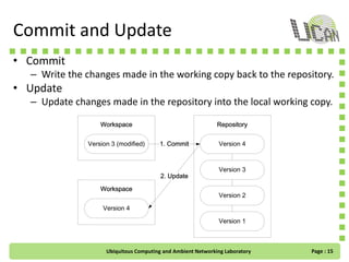 Introduction to Version Control | PDF