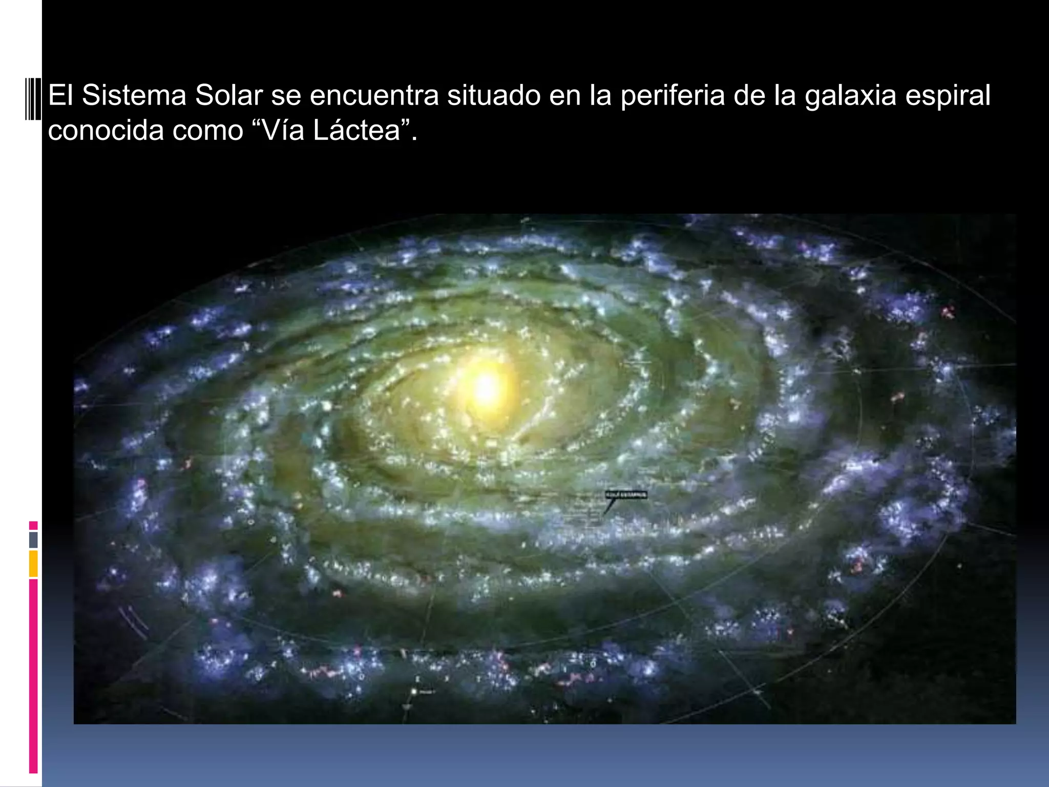 El Sistema Solar: introducción | PPTX