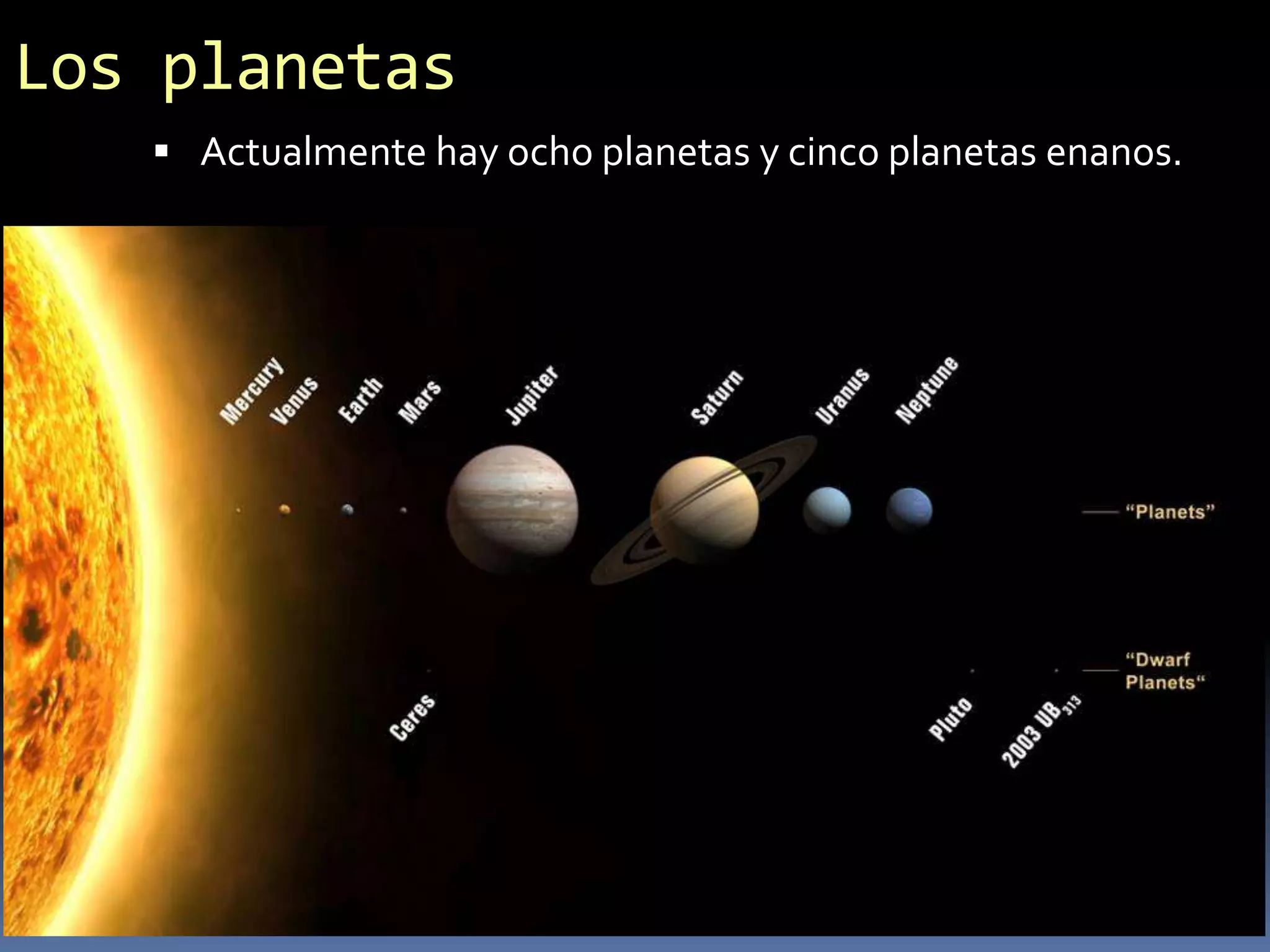El Sistema Solar: introducción | PPTX