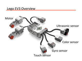 01 introduce to lego ev3 20140917 | PDF