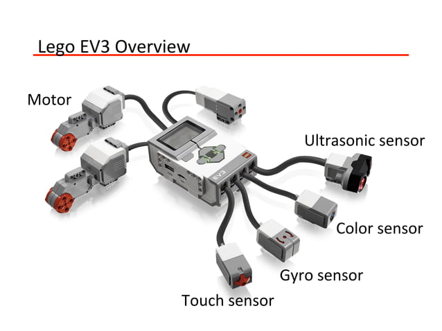01 introduce to lego ev3 20140917 | PPT