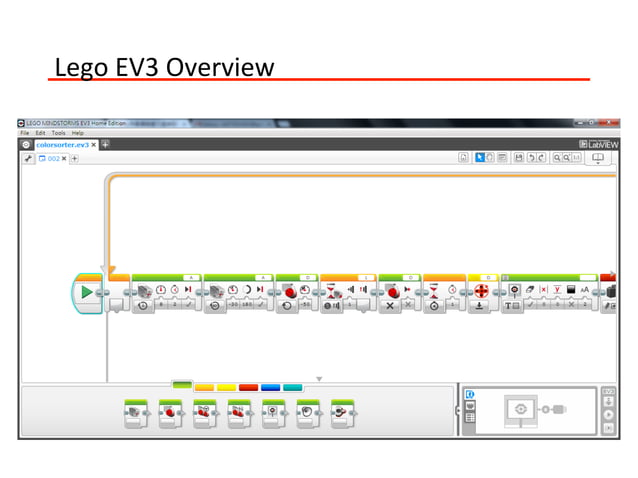 01 introduce to lego ev3 20140917 | PPT