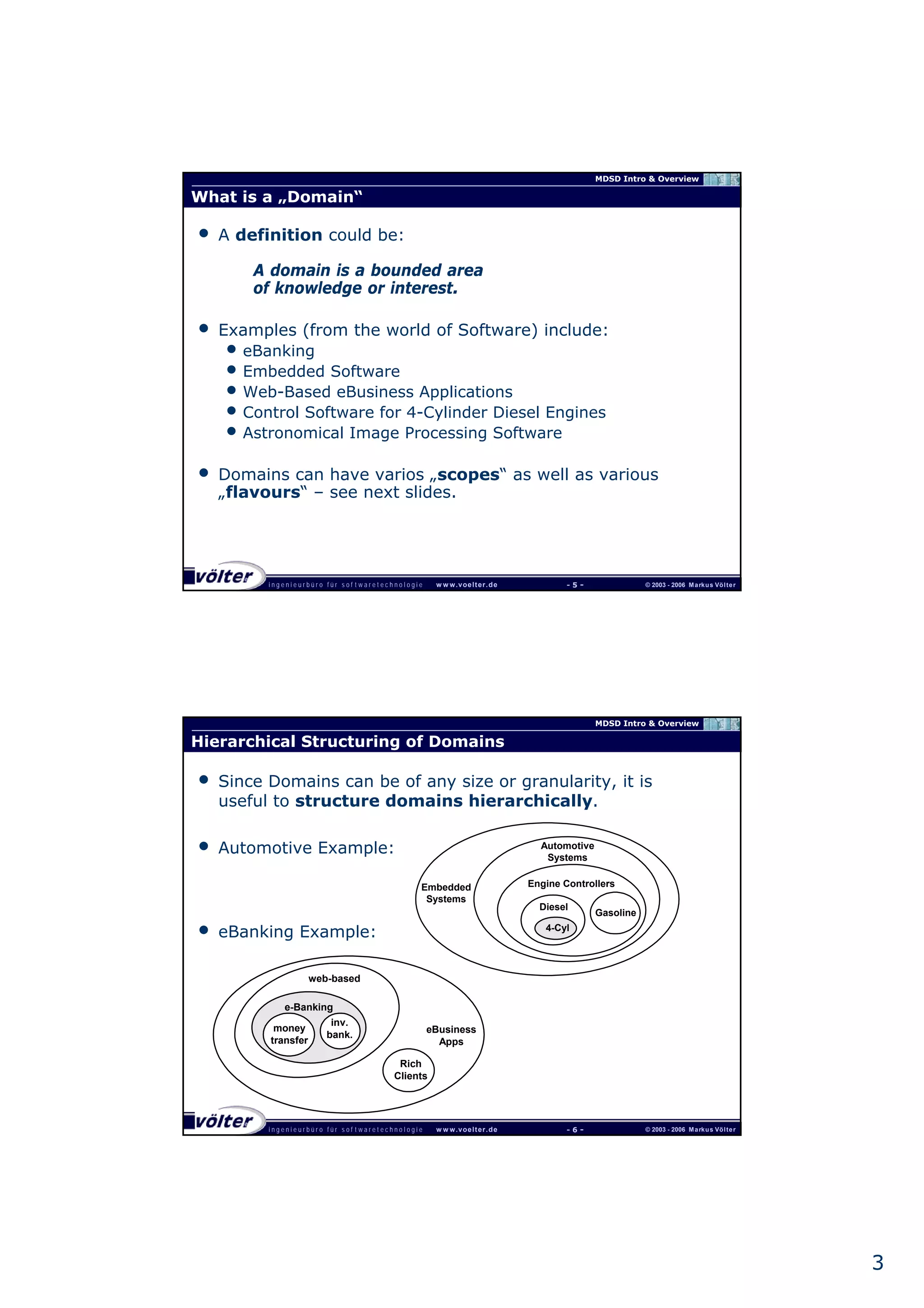 Model Driven Software Development Pdf