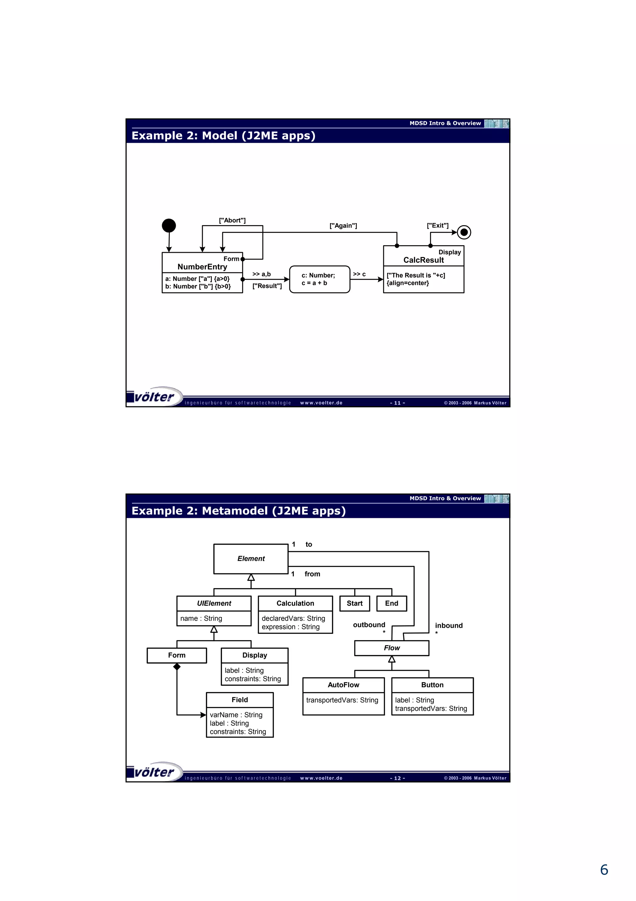 Model-Driven Software Development | PDF | Programming Languages | Computing