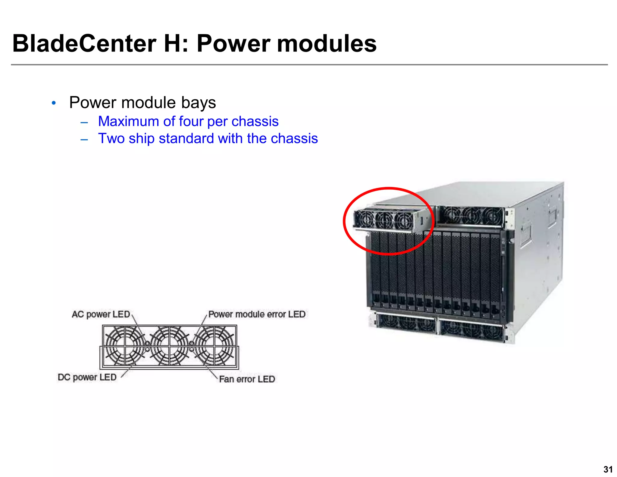 Ibm Bladecenter Fundamentals Introduction Ppt