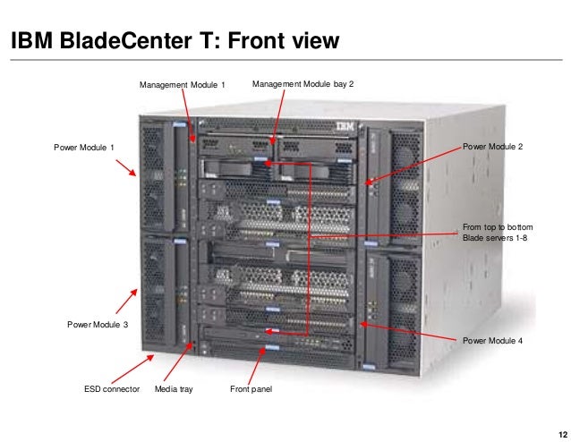 Images of BladeCenter - JapaneseClass.jp