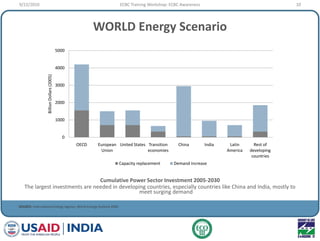ECBC_01-Introduction | PDF