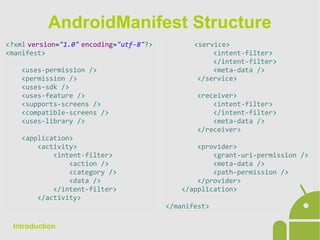 Android App Development - 01 Introduction | ODP | Operating Systems | Computer Software and ...