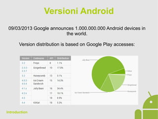 Android App Development - 01 Introduction | ODP | Operating Systems | Computer Software and ...
