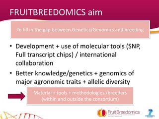 01 introduction | PPTX